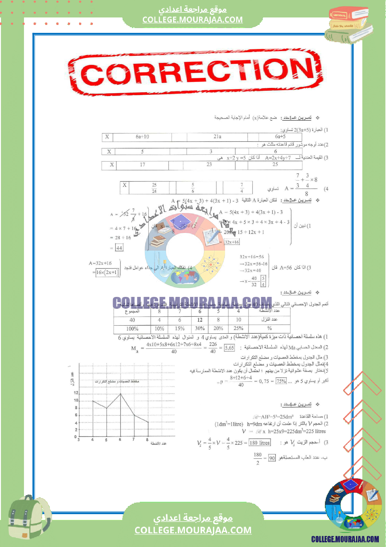 موقع مراجعة اعدادي فرض تأليفي عدد 3 الرياضيات سنة السابعة مع الاصلاح