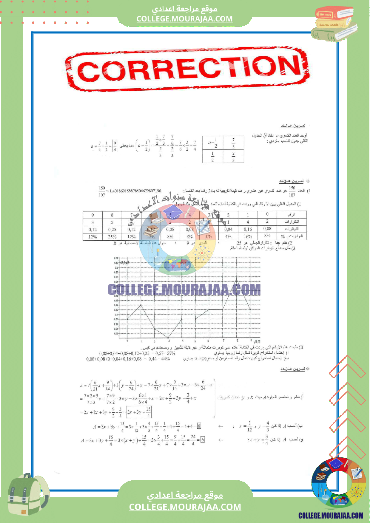 موقع مراجعة اعدادي فرضتأليفيعدد3رياضياتسنةالسابعةمعالاصلاح